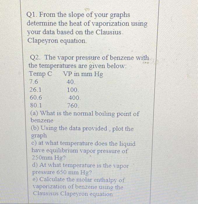 Solved Q1. From the slope of your graphs determine the heat | Chegg.com