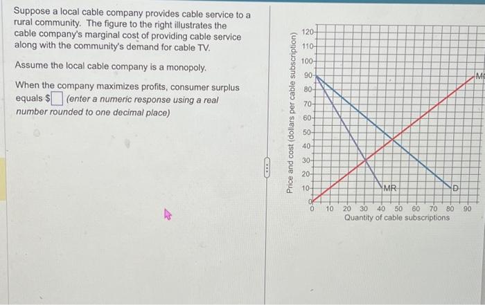 Solved Suppose a local cable company provides cable service | Chegg.com