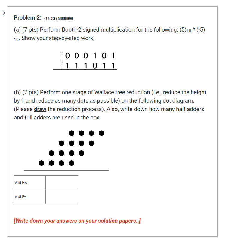 Solved Problem 2: (14 ﻿pts) ﻿Multiplier (a) (7 ﻿pts) | Chegg.com