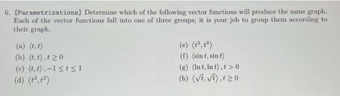 Solved 6. [Parametrizations] Determine which of the | Chegg.com