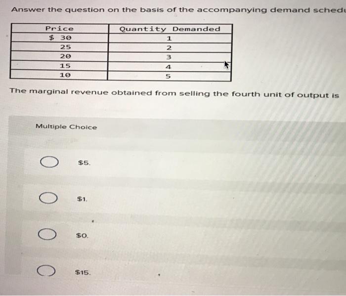 Solved Answer the question on the basis of the accompanying | Chegg.com
