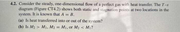 Solved Figure C 14.22. Consider the steady, one-dimensional | Chegg.com