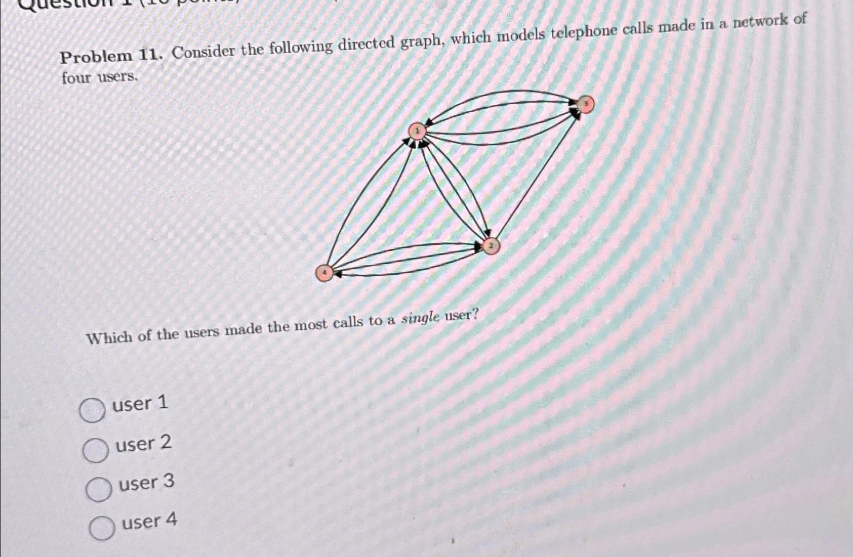 Solved Problem 11. ﻿Consider the following directed graph, | Chegg.com