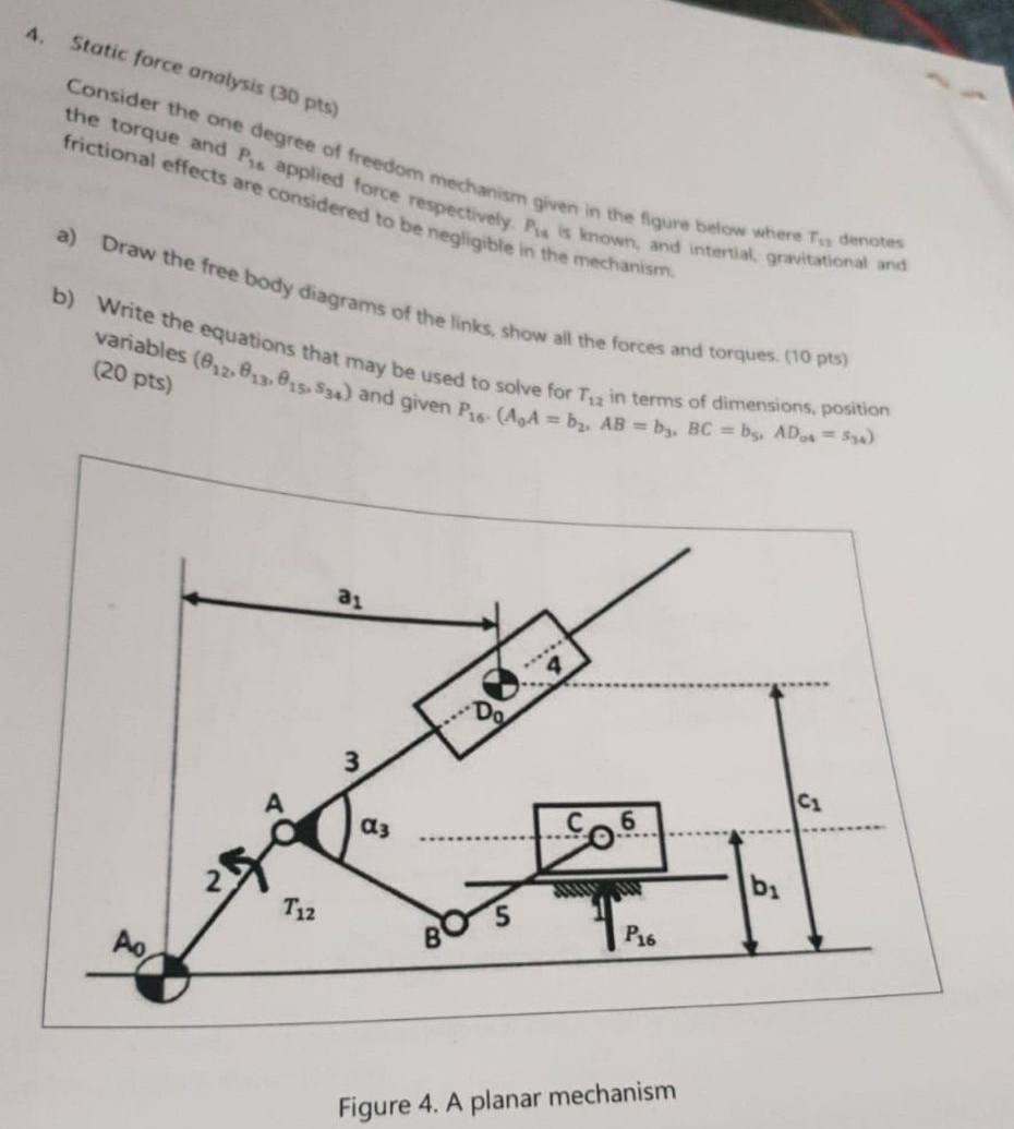 Solved Static force analysis (30pts)Consider the one degree | Chegg.com
