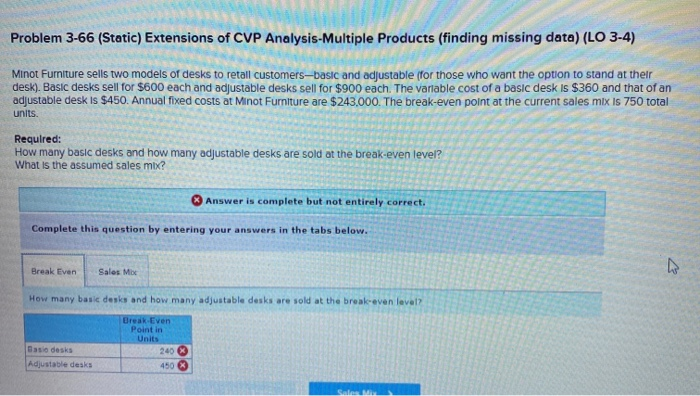 Solved Problem 3-66 (Static) Extensions of CVP | Chegg.com