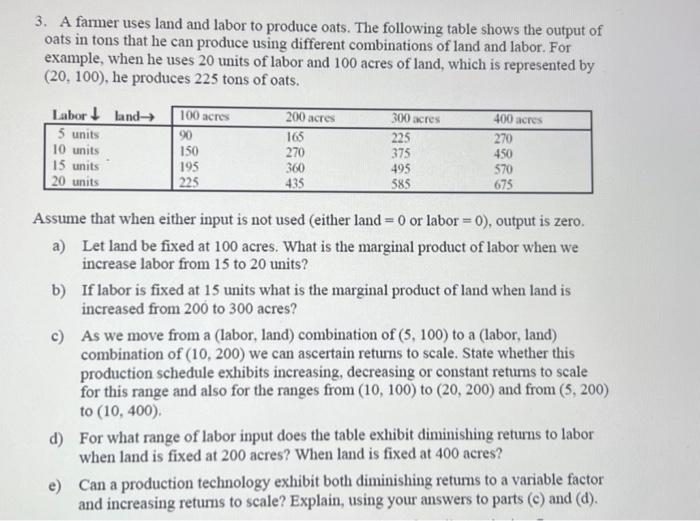 Solved 3. A farmer uses land and labor to produce oats. The | Chegg.com