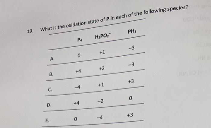 Solved 19. What is the oxidation state of P in each of the | Chegg.com