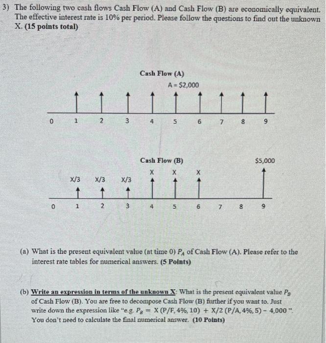 Solved The following two cash flows Cash Flow (A) and Cash | Chegg.com