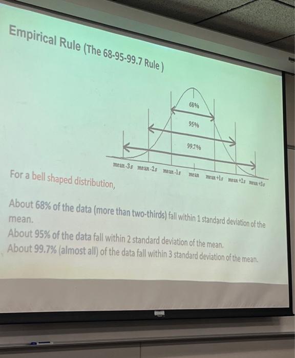 Solved Empirical Rule (The 68-95-99.7 Rule) For a bell | Chegg.com