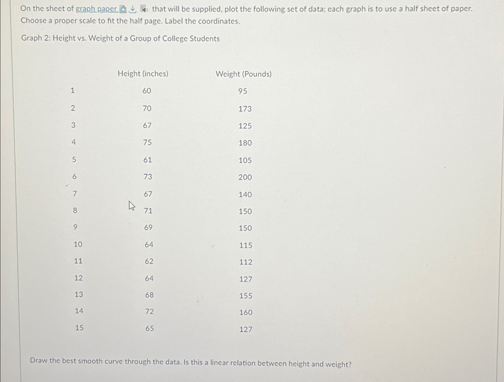 Solved On the sheet of graph paper darr Eil that will be | Chegg.com