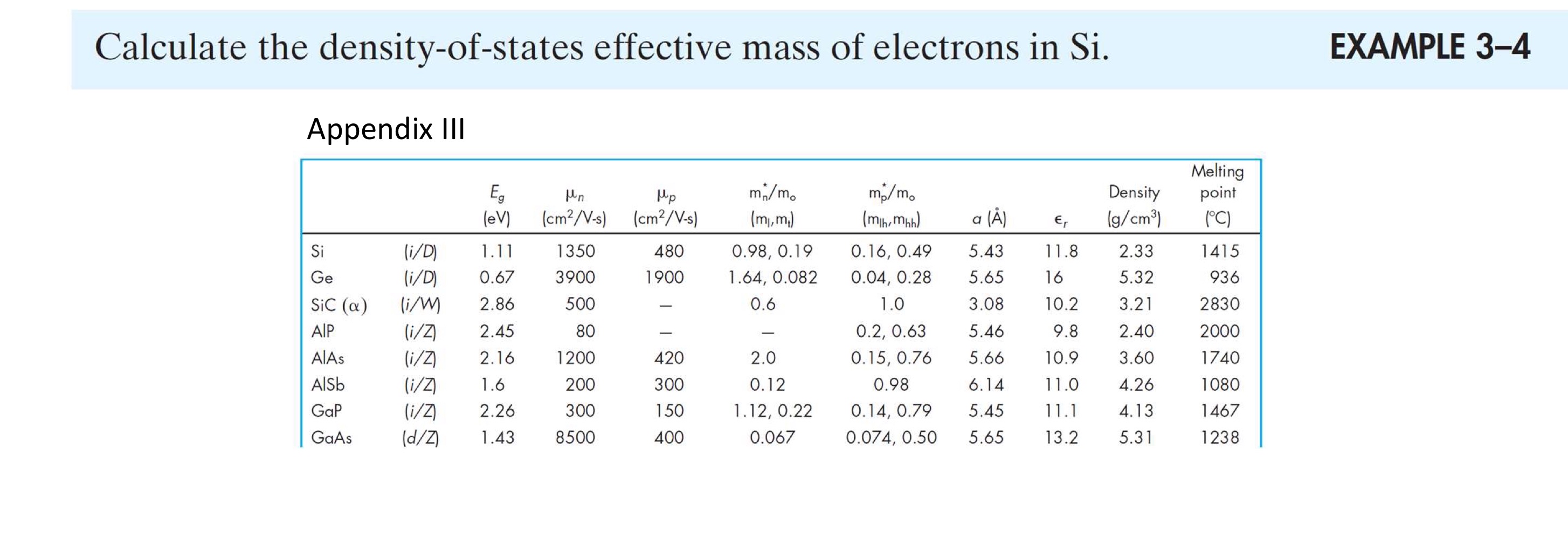 Solved Calculate the density-of-states effective mass of | Chegg.com