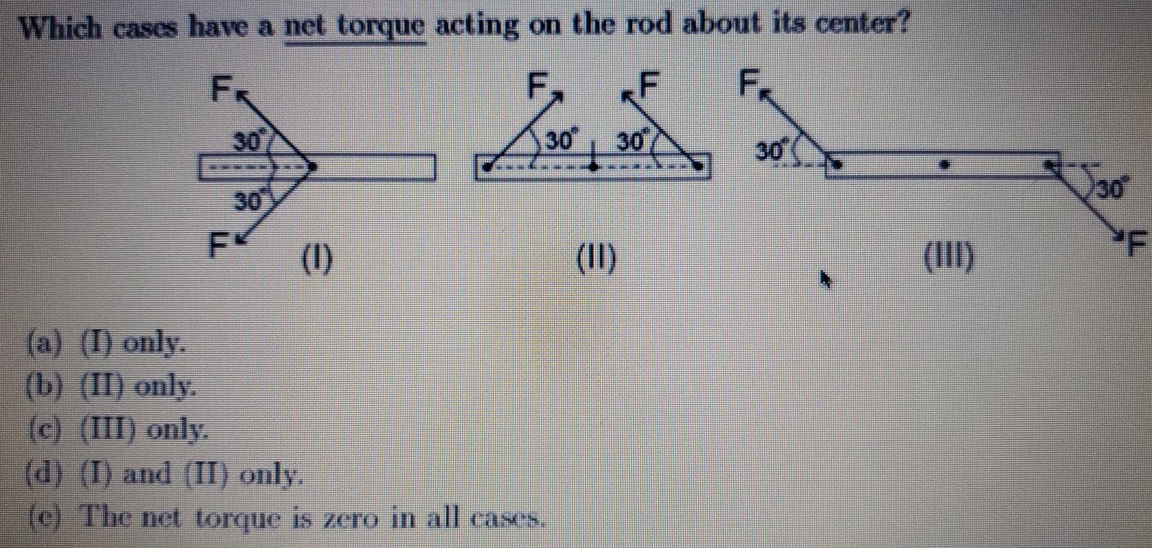 Solved Which cases have a net torque acting on the rod about | Chegg.com