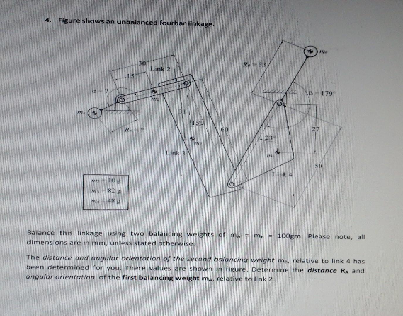 Solved 4. Figure shows an unbalanced fourbar linkage. | Chegg.com Solved 4. Figure shows an unbalanced fourbar linkage. | Chegg.com