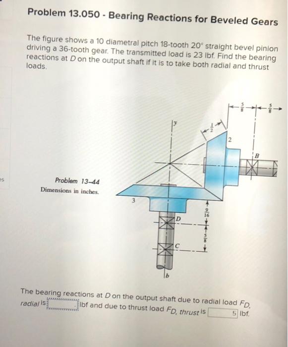 Solved Problem 13.050 - Bearing Reactions for Beveled Gears | Chegg.com