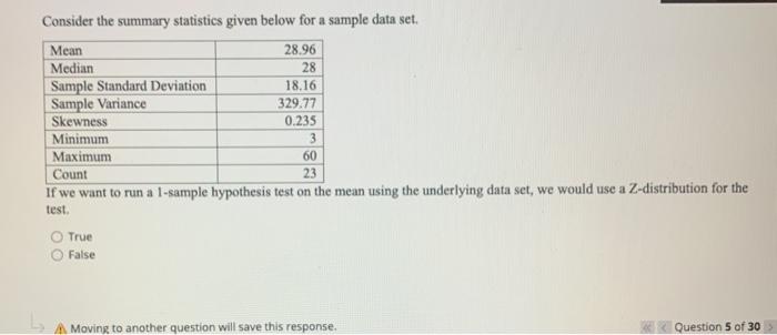 Solved Consider the summary statistics given below for a | Chegg.com
