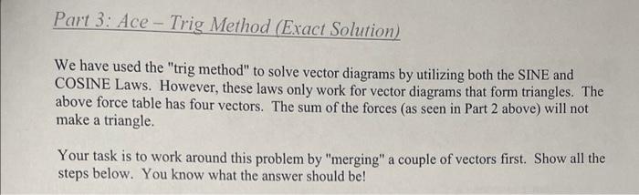 Solved We have used the "trig method" to solve vector | Chegg.com
