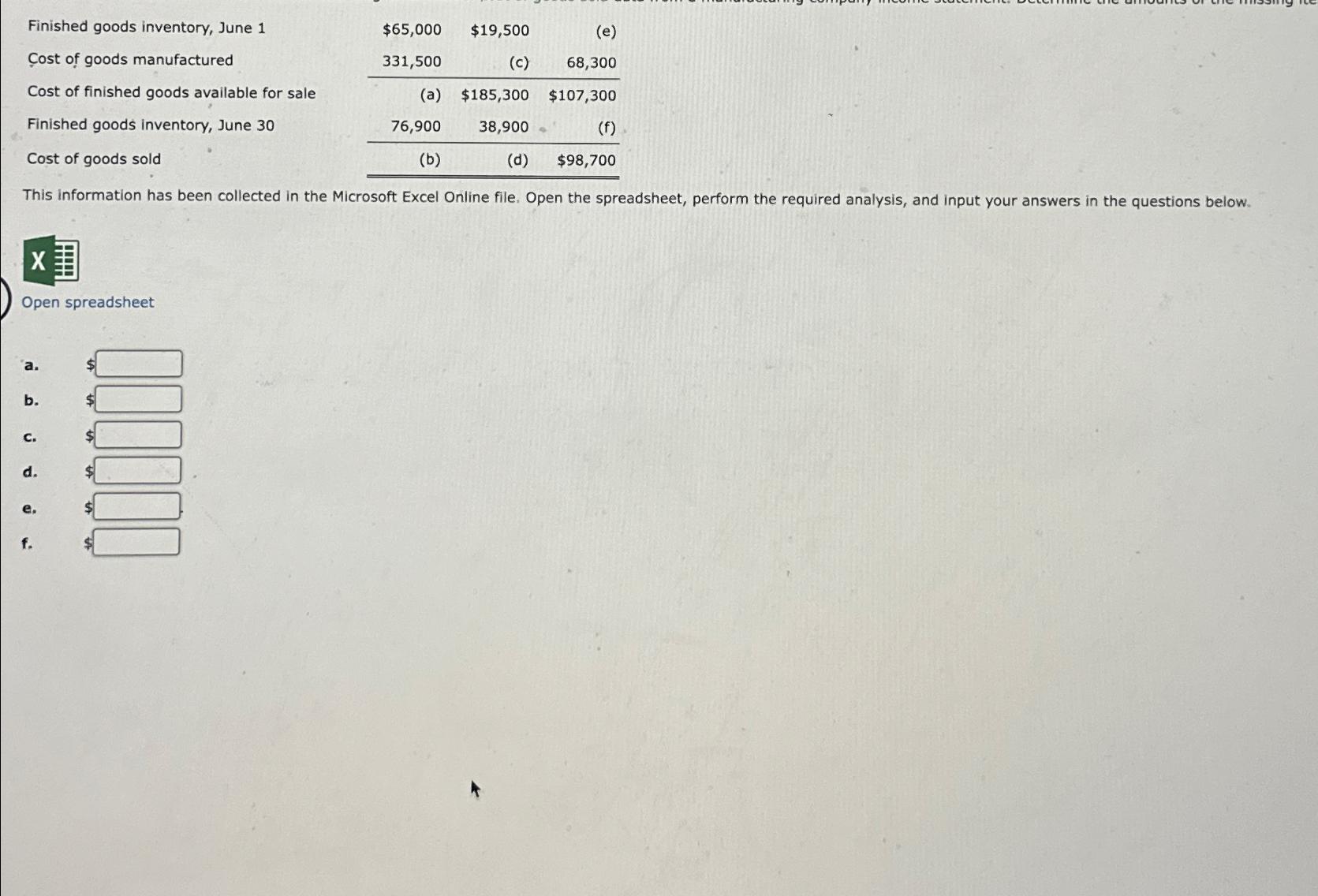 Solved \\\\table[[Finished goods inventory, June | Chegg.com