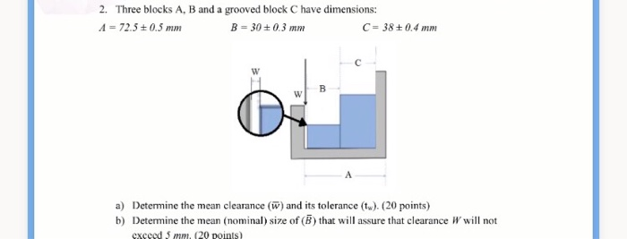 Solved 2. Three blocks A, B and a grooved block C have | Chegg.com