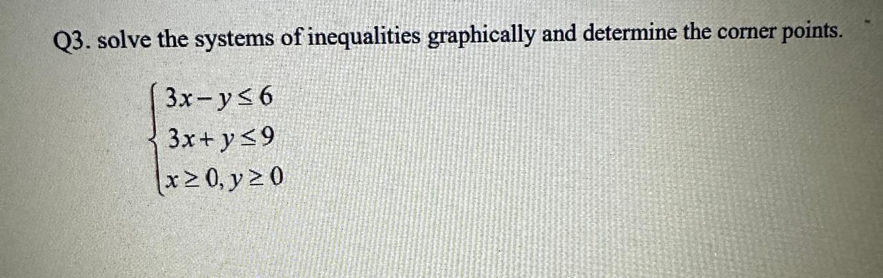 Solved solve the systems of inequalities graphically and | Chegg.com