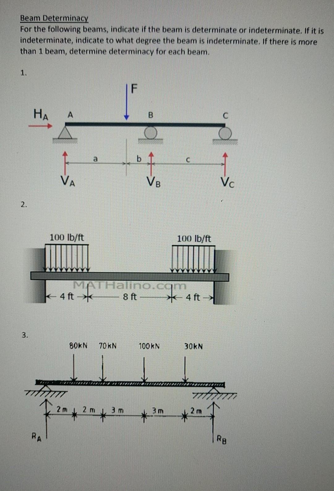 Solved Beam Determinacy For the following beams, indicate if | Chegg.com