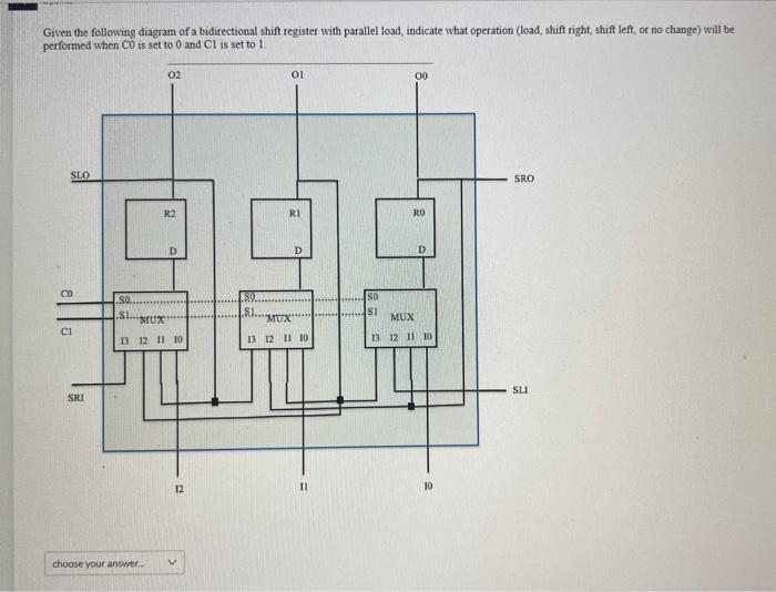 Solved Given the following diagram of a bidirectional shift | Chegg.com