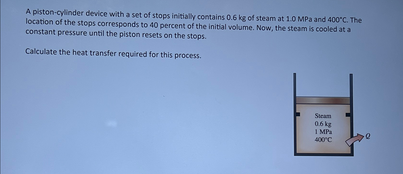 Solved A piston-cylinder device with a set of stops | Chegg.com
