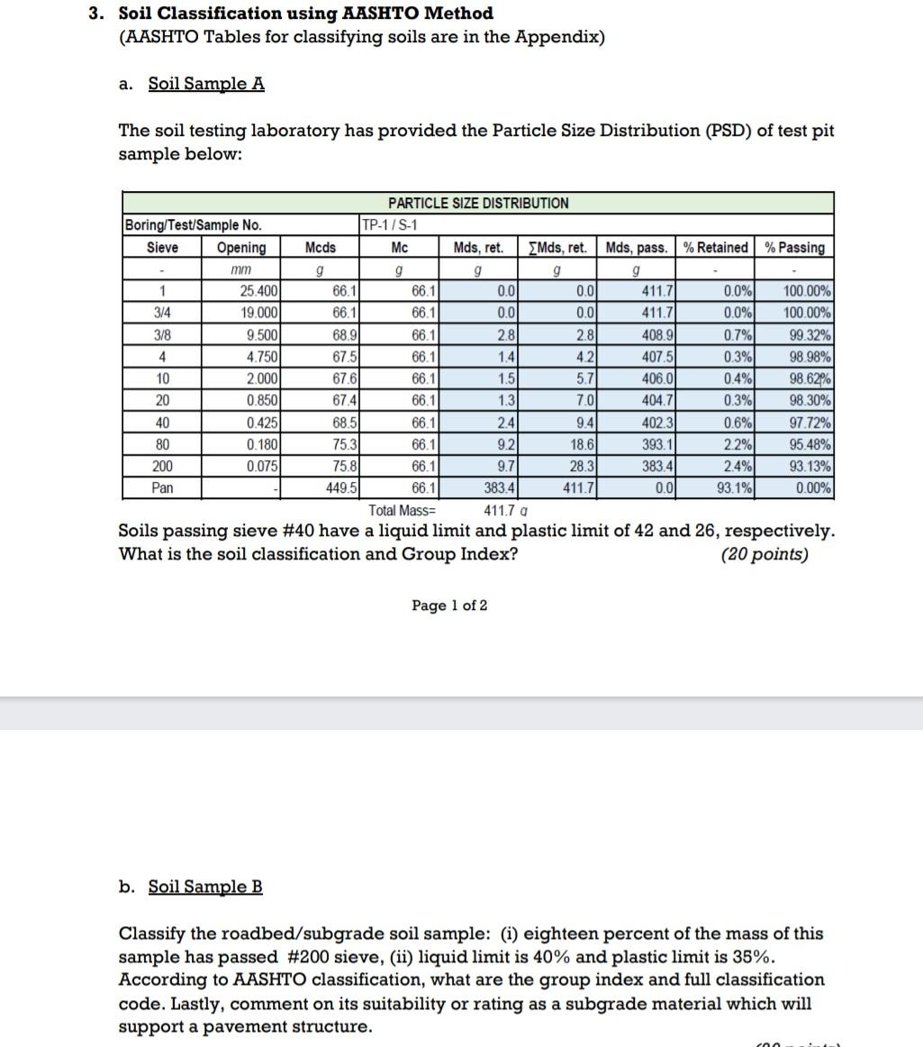 Solved 3. Soil Classification using AASHTO Method (AASHTO | Chegg.com