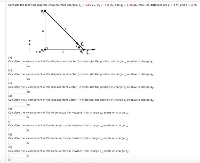 Consider the following diagram showing three charges, | Chegg.com