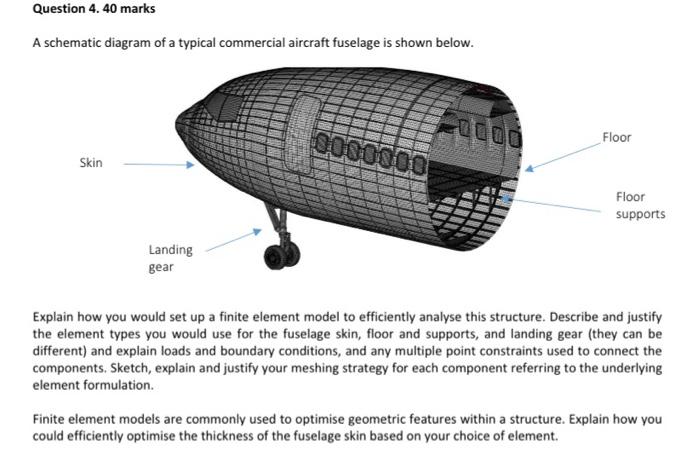 Solved Question 4.40 marks A schematic diagram of a typical | Chegg.com