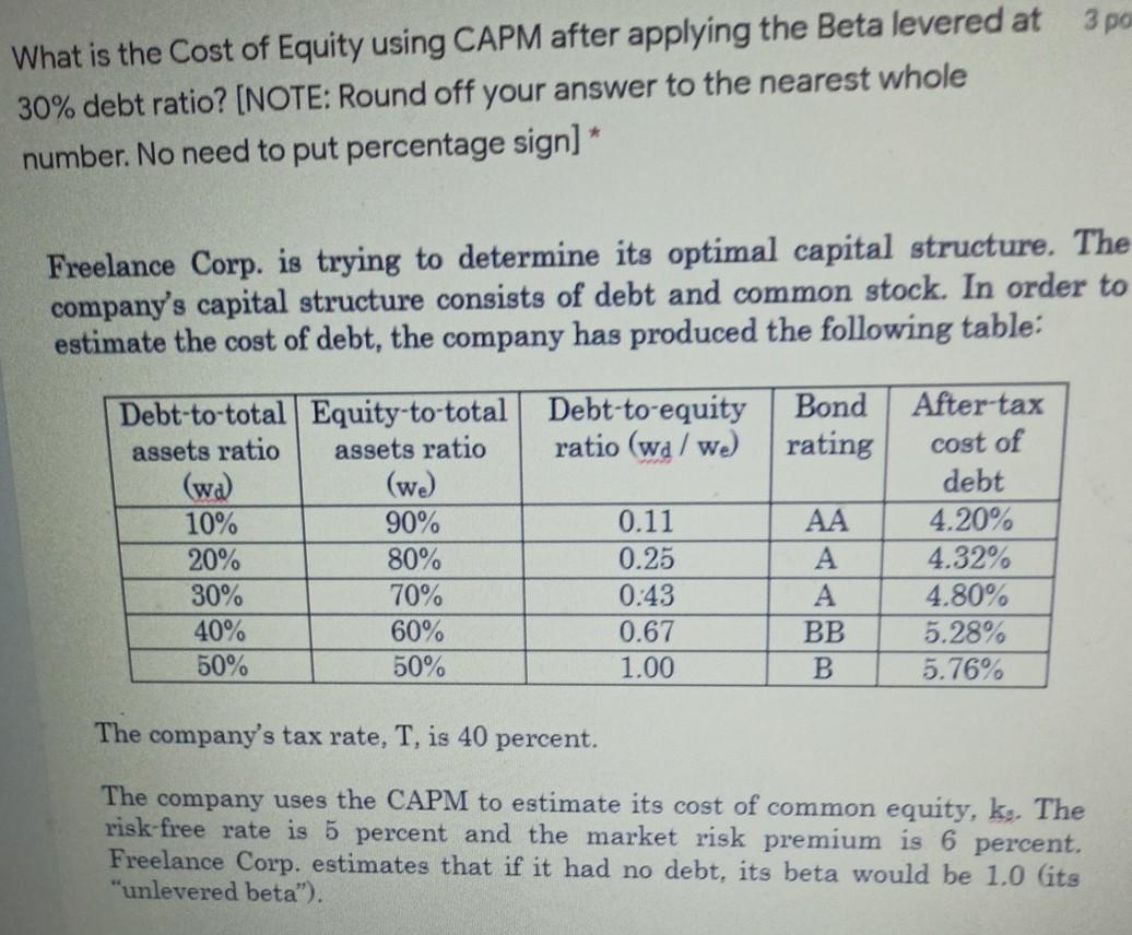 Solved What is the Cost of Equity using CAPM after applying | Chegg.com