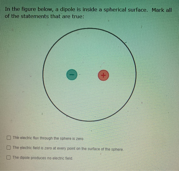Solved In the figure below, a dipole is inside a spherical | Chegg.com