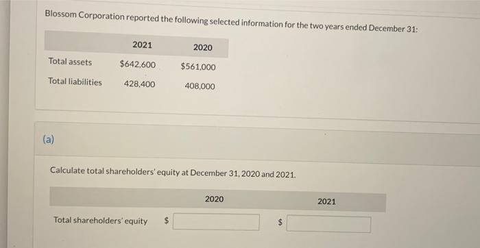 Solved Blossom Corporation reported the following selected | Chegg.com