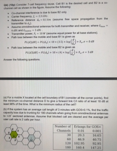 Solved Q4) (10p) ﻿Consider 7 -cell frequency reuse. Cell B1 | Chegg.com