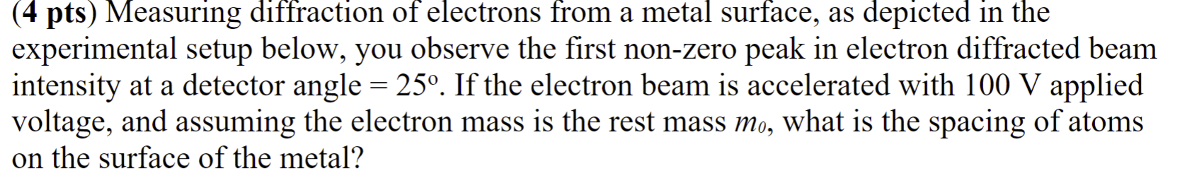 Solved (4 ﻿pts) ﻿Measuring diffraction of electrons from a | Chegg.com