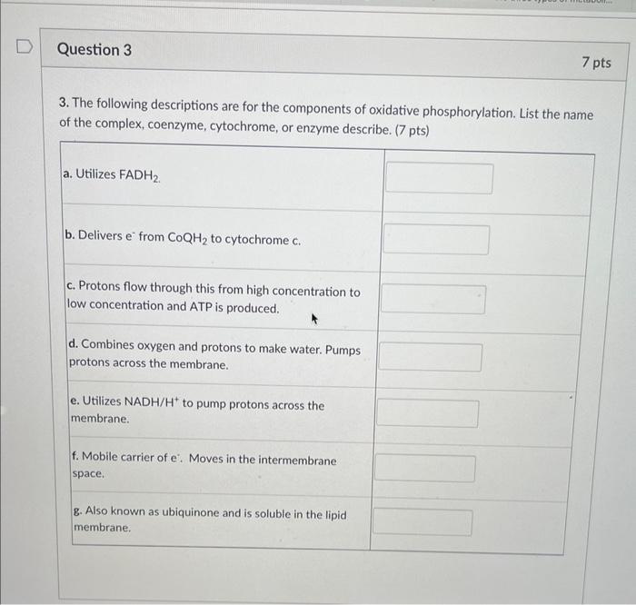 Solved Question 3 3. The following descriptions are for the | Chegg.com