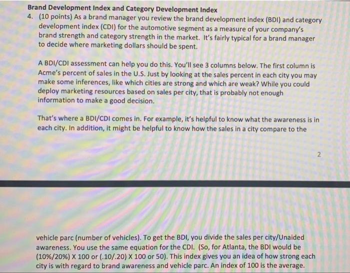 Solved Brand Development Index and Category Development | Chegg.com