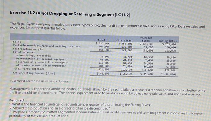 Solved Exercise 11-2 (Algo) Dropping or Retaining a Segment | Chegg.com