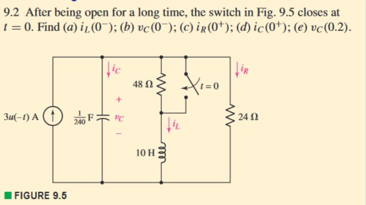Solved 9 2 ﻿after Being Open For A Long Time The Switch In