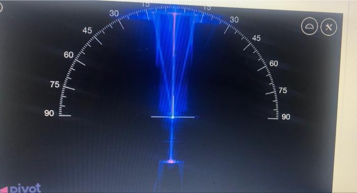 1. Determine the diffraction grating constant, d. by | Chegg.com