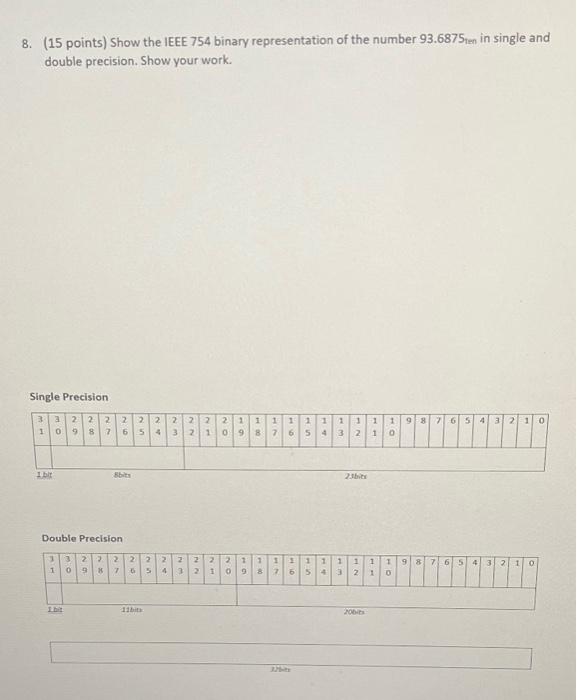 Solved 8. (15 points) Show the IEEE 754 binary | Chegg.com
