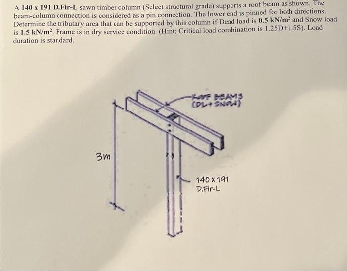 A 140 x 191 D.Fir-L sawn timber column (Select | Chegg.com