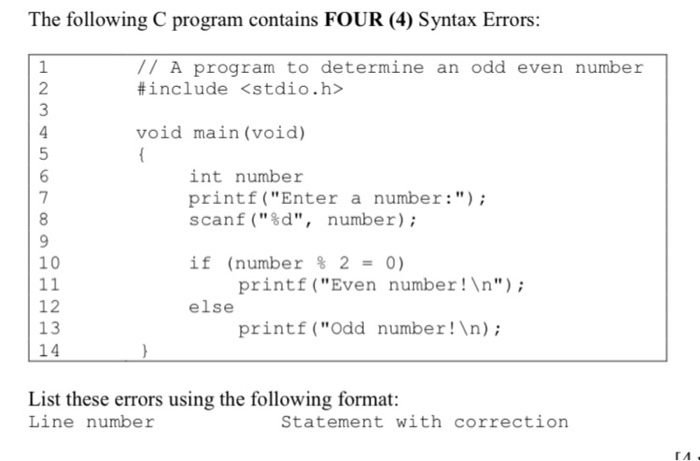Solved The following C program contains FOUR (4) Syntax | Chegg.com