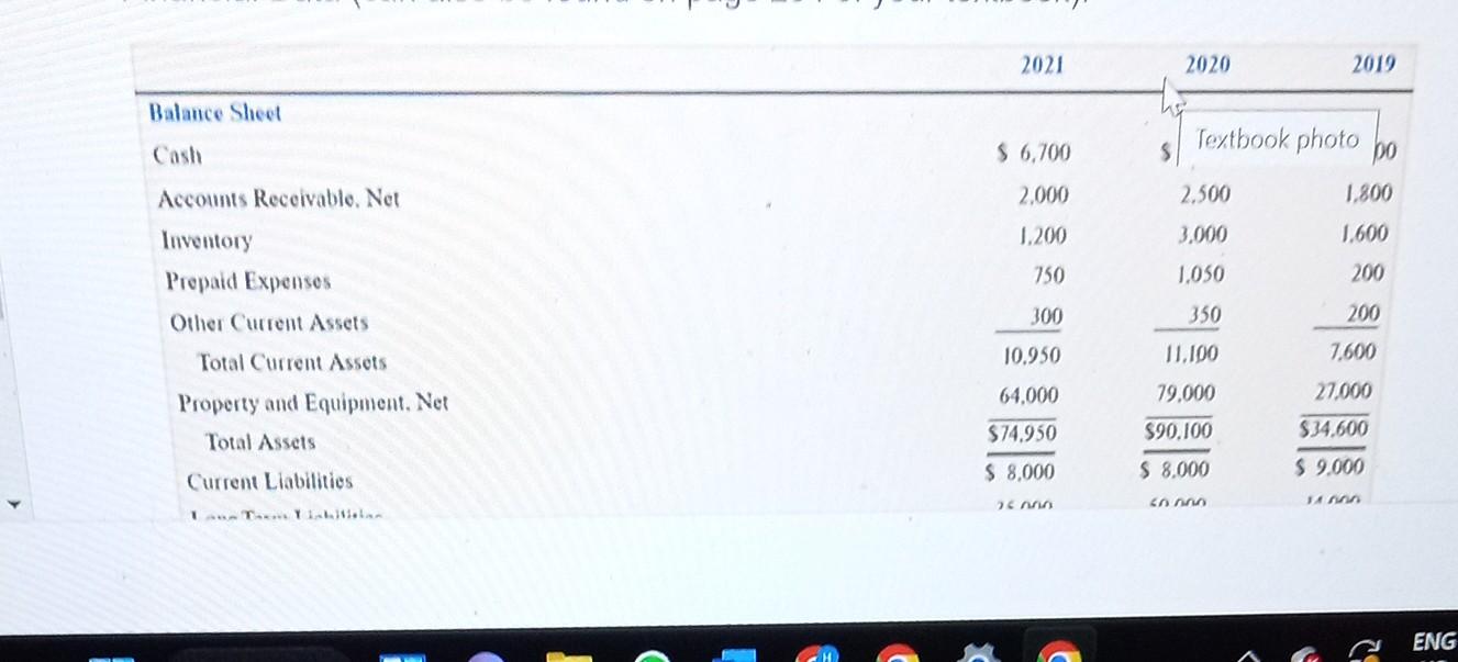investments, accounts receivable, and bad debts. CLO | Chegg.com