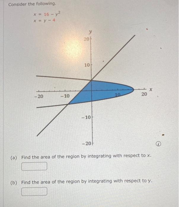 Solved Consider the following. x=16−y2x=y−4 (a) Find the | Chegg.com