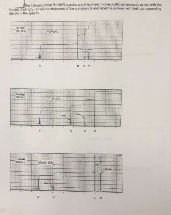 Solved The following three 'H NMR spectra are of isomeric | Chegg.com