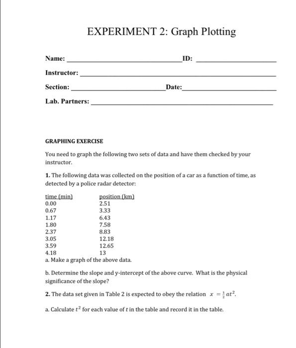 EXPERIMENT 2: Graph Plotting Name: ID: Instructor: | Chegg.com