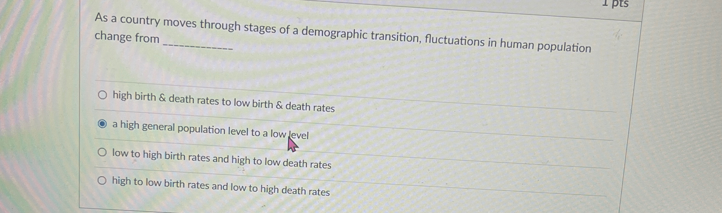 Solved As a country moves through stages of a demographic | Chegg.com
