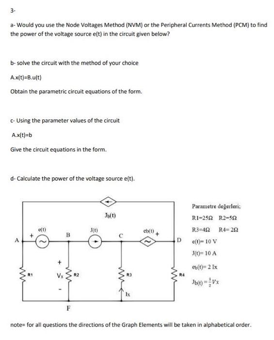 Solved a- Would you use the Node Voltages Method (NVM) or | Chegg.com