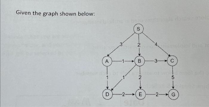 Given the graph shown below:B. Consider the Depth | Chegg.com