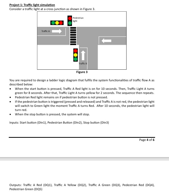 Project 1: Traffic light simulationConsider a traffic | Chegg.com